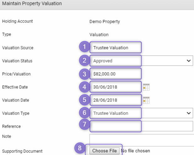 Property Valuations – Class Support