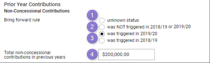 Contribution Caps – Class Support