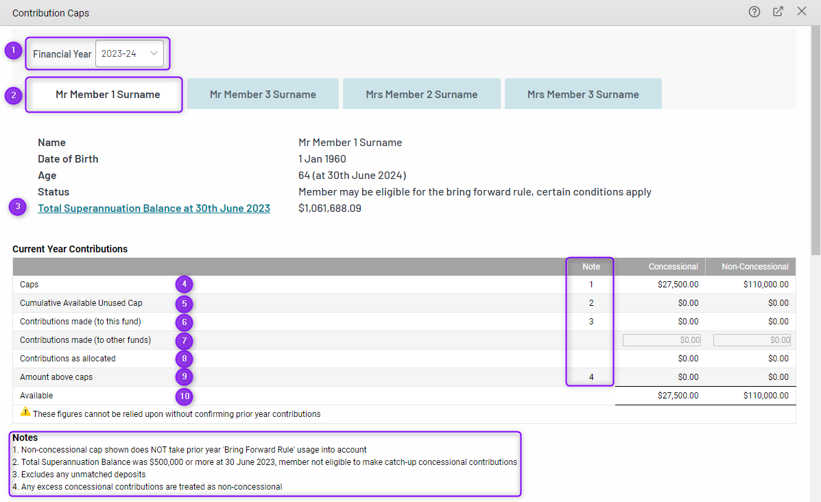 Contribution Caps – Class Support